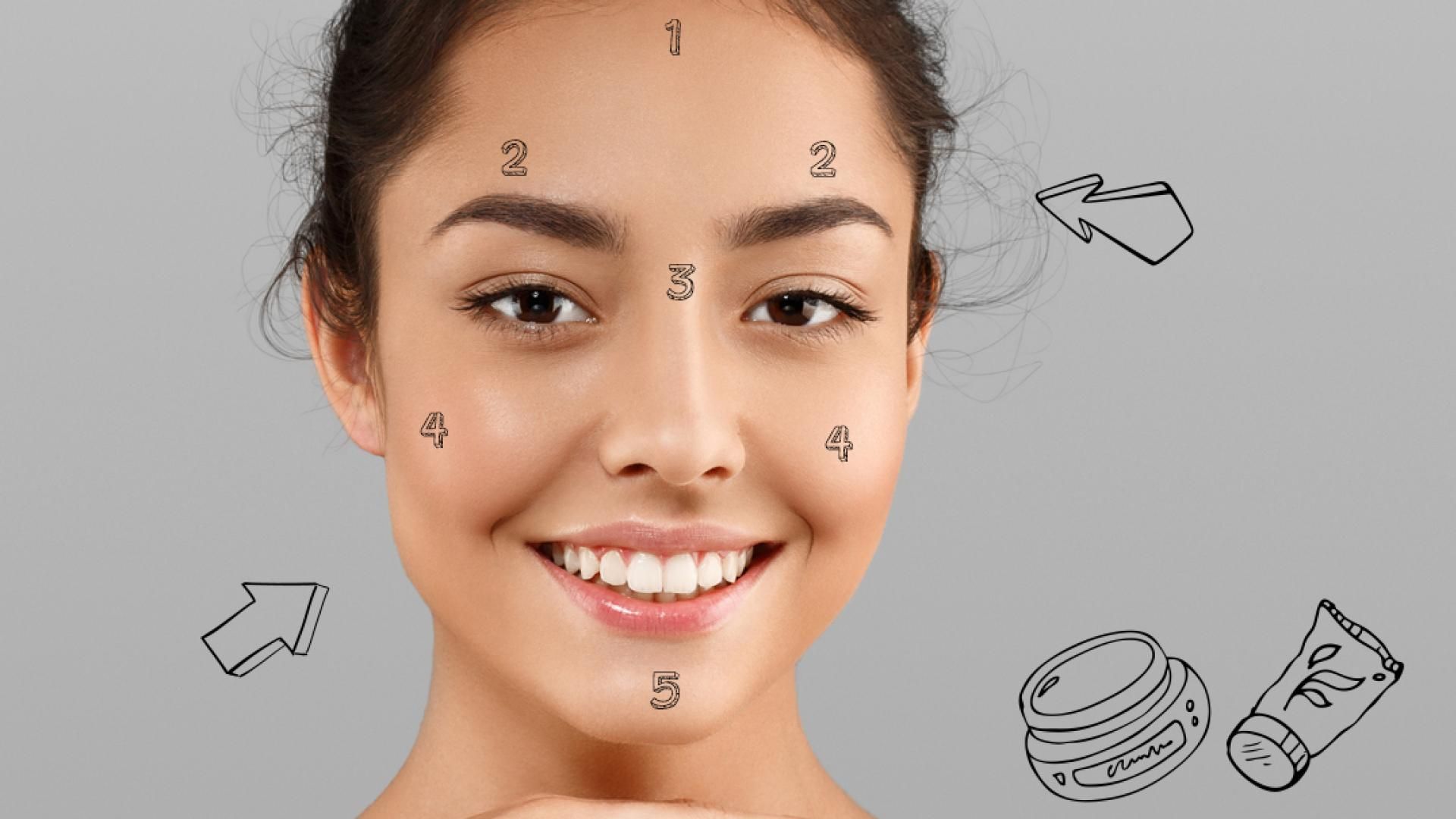 Pickel im Gesicht: Das bedeutet der Ort laut Face Mapping